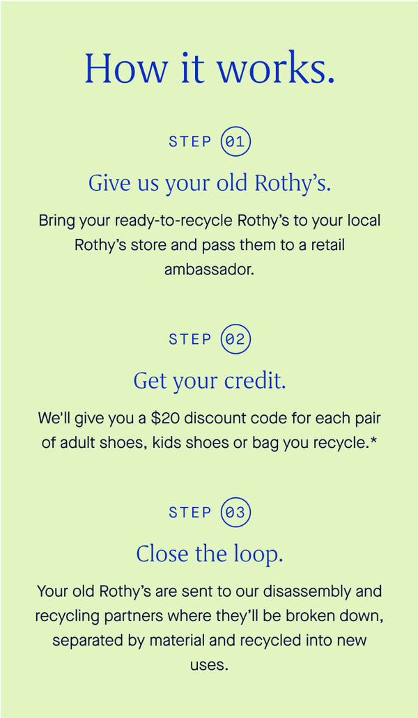 Where to Recycle Shoes Near Me | Rothy's